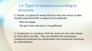 The sentence. Grammar explanation of the sentence concept.pdf