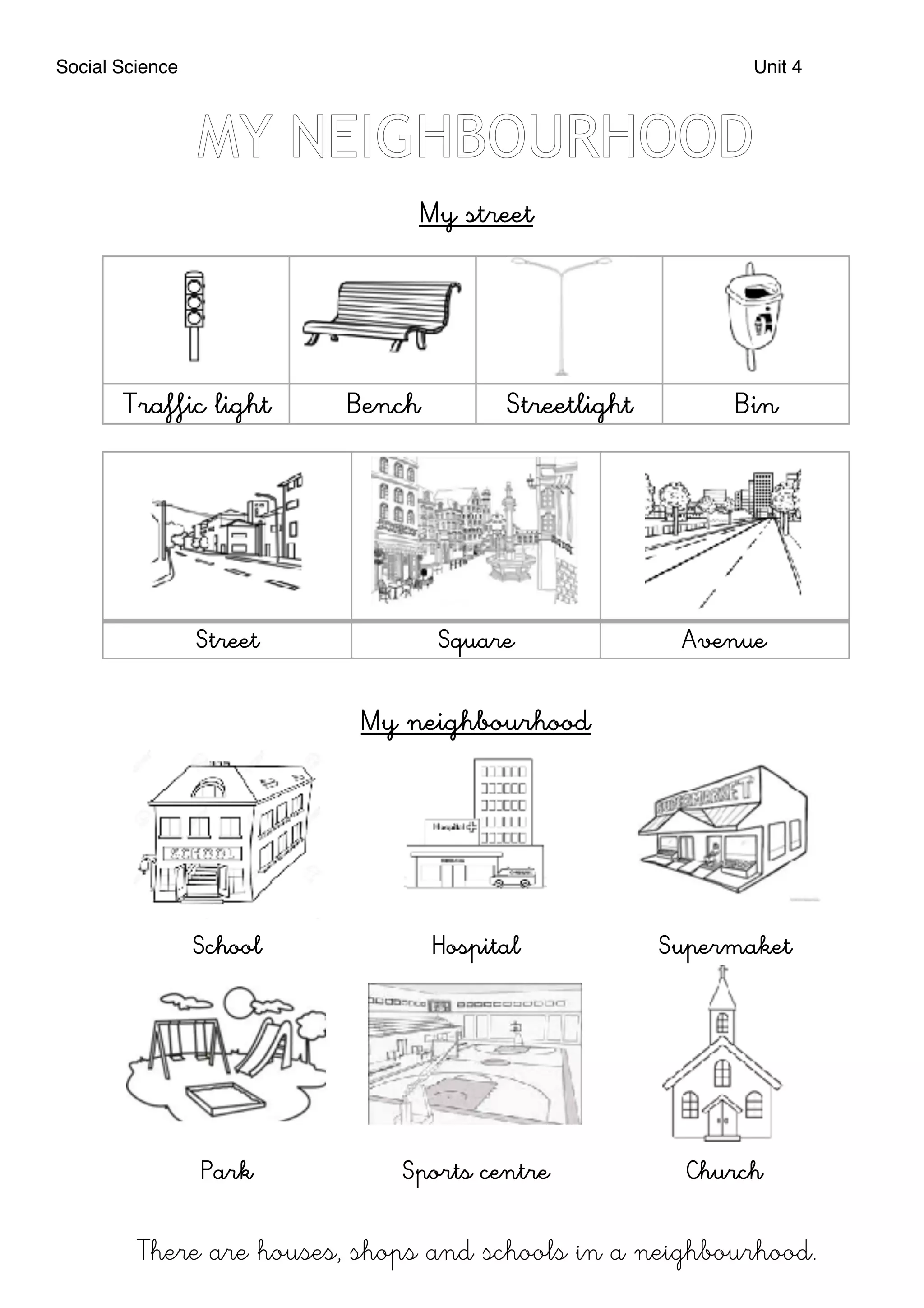 Resumen unit 4 neighbourhood social science | PDF