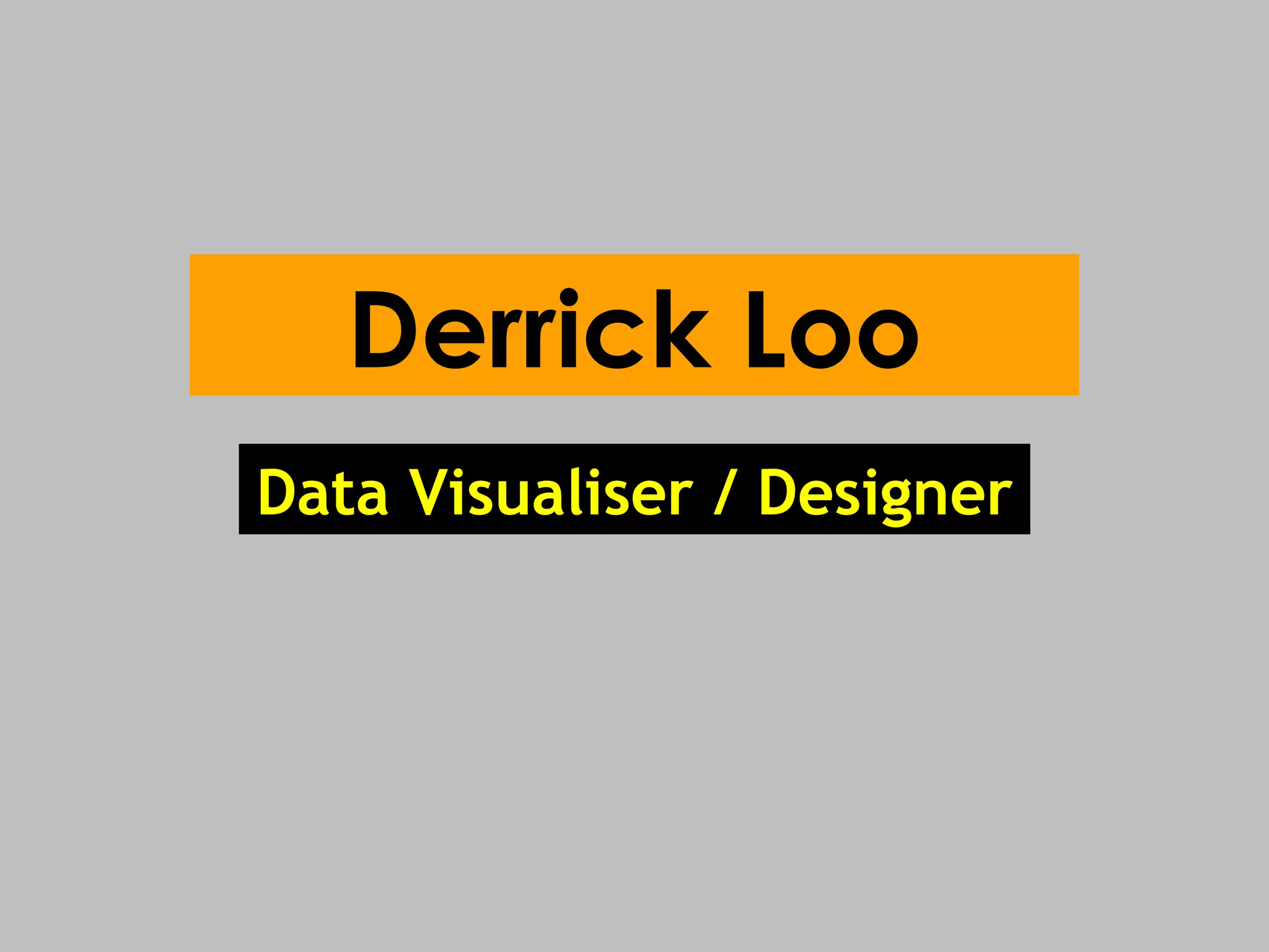Resume of Derrick Loo | PPT