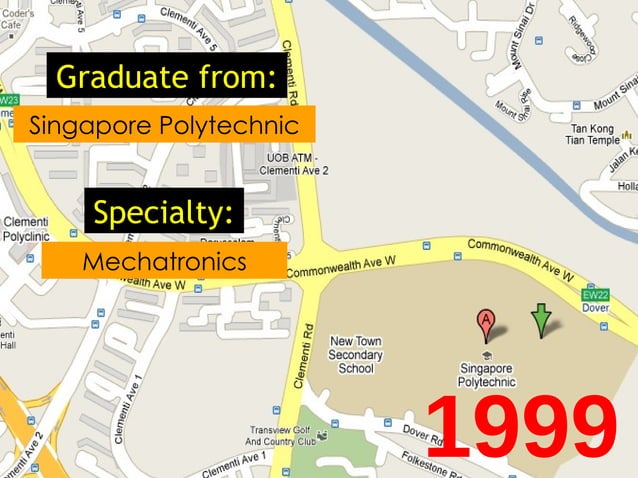 Resume of Derrick Loo | PPT