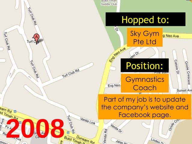 Resume of Derrick Loo | PPT