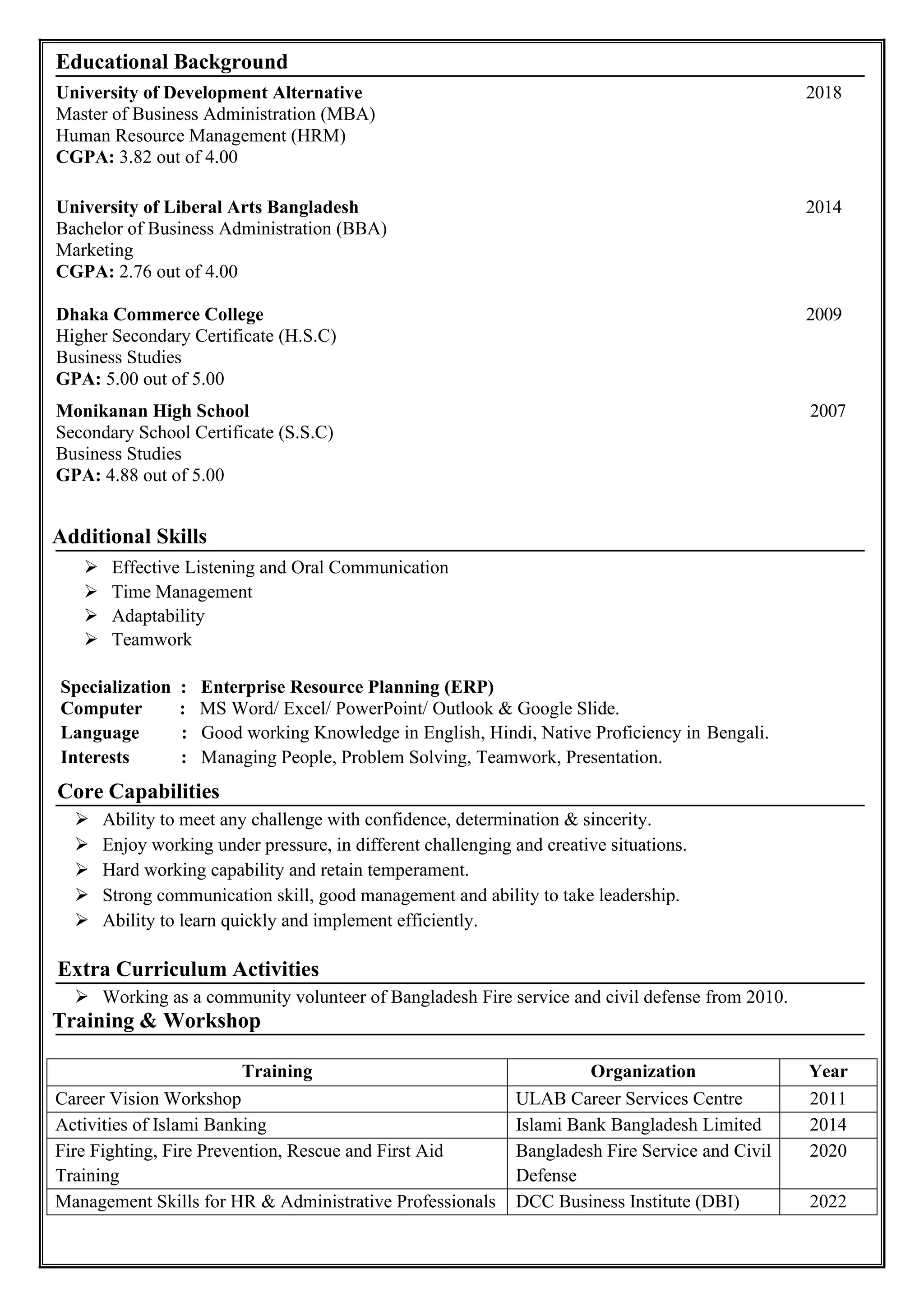 Resume of Md. Khalid Hasan Bhuiyan.pdf
