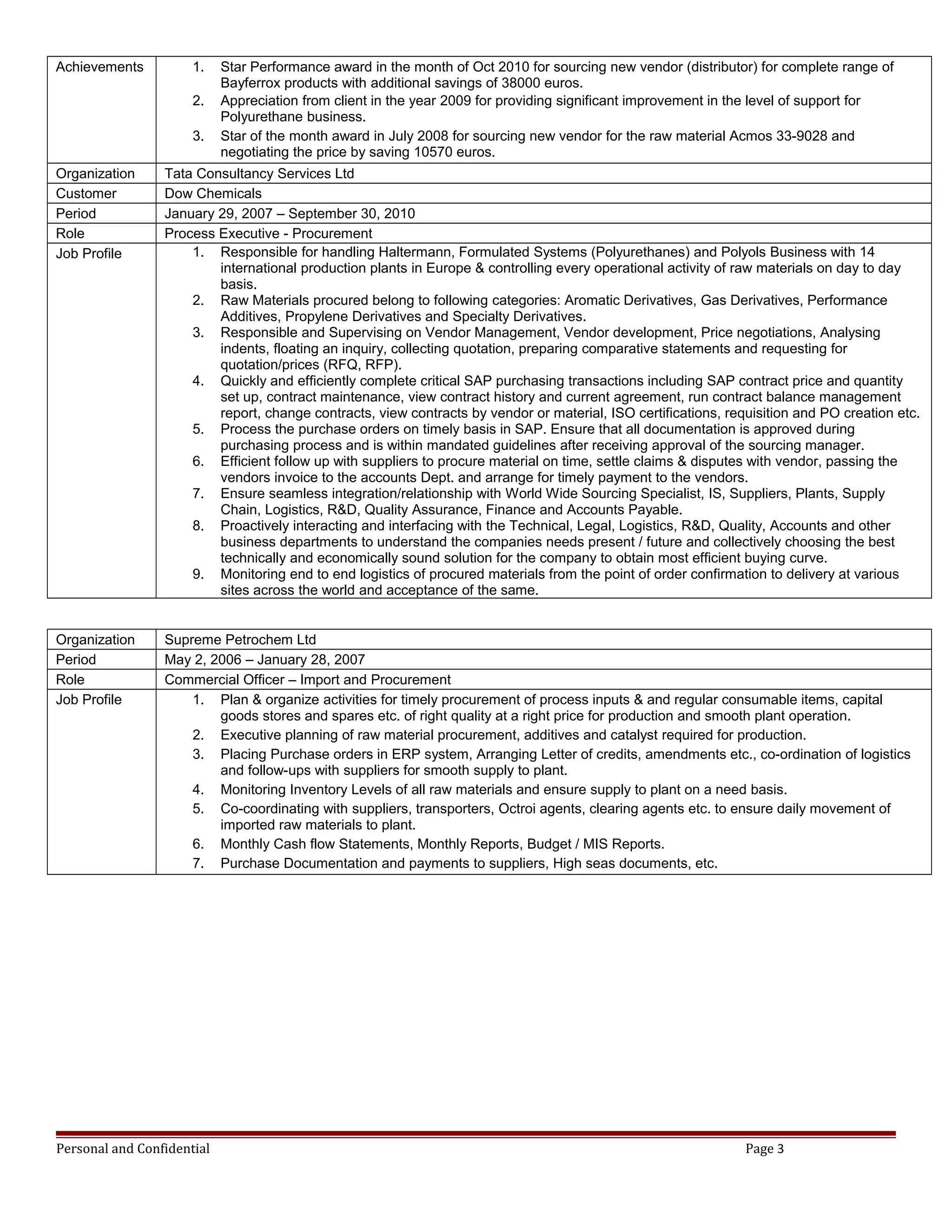 Resume of parag | DOC
