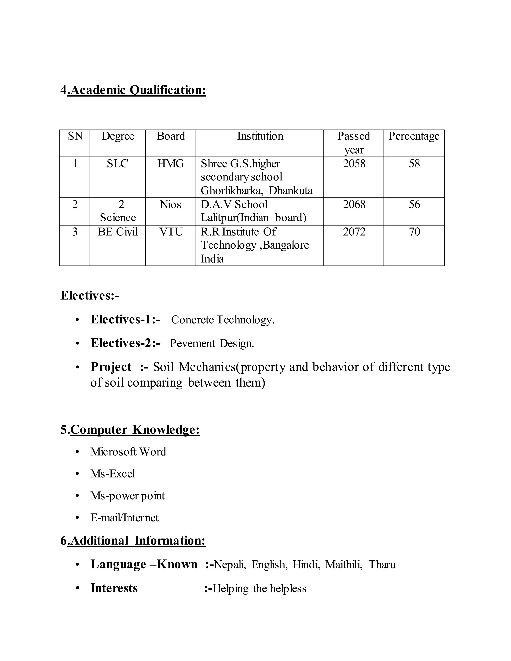 Resume of subhash | DOCX