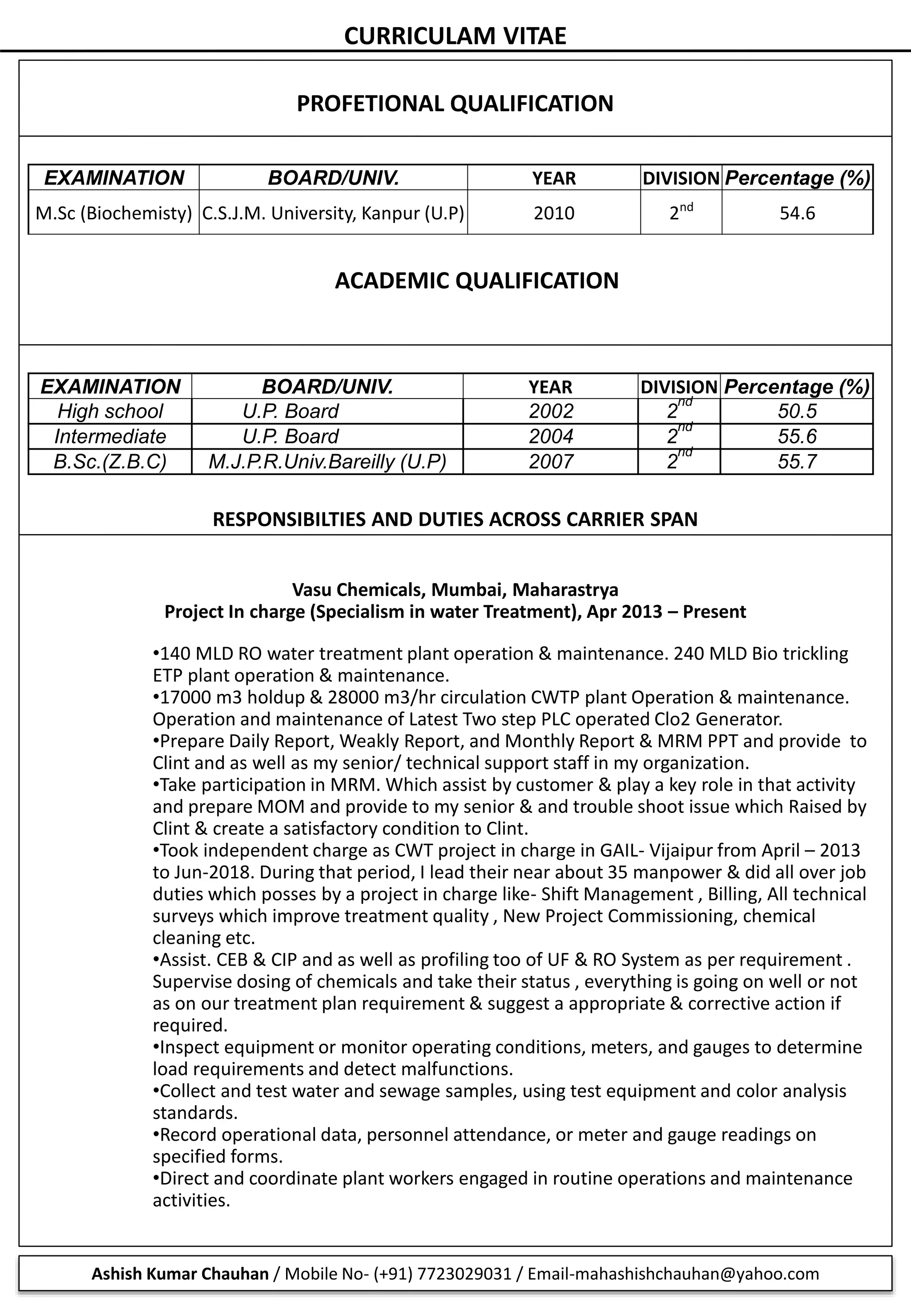 MY JOB PROFILE | PDF