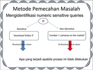 Resume Paper : Numeric Query Ranking Approach | PPT