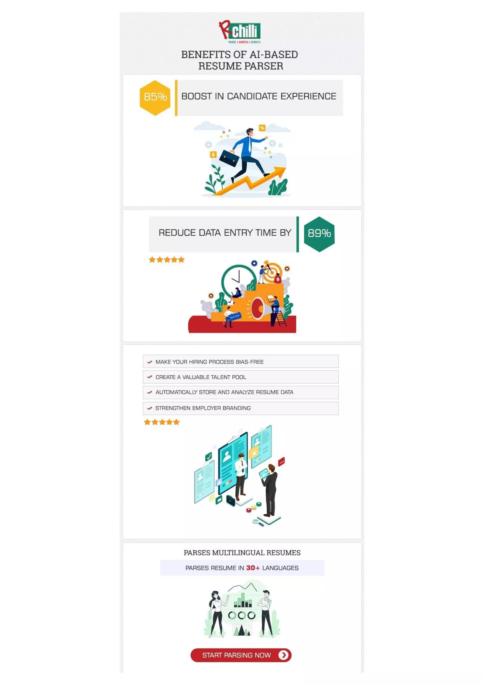 Resume Parser Benefits | PDF | Resume Writing and Advice | Job Search