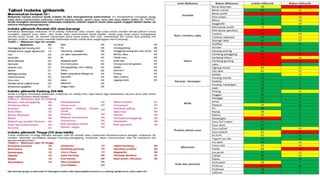 RESUME PASIEN SHORT CASE CHRONIC KIDNEY DISEASE.pptx
