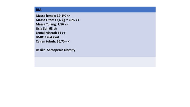 RESUME PASIEN SHORT CASE CHRONIC KIDNEY DISEASE.pptx