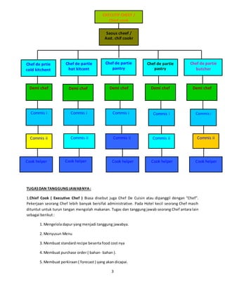 Resume peng. makanan (tgs smtr) | DOCX