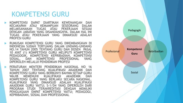 Resume pengembangan profesi guru | PPTX