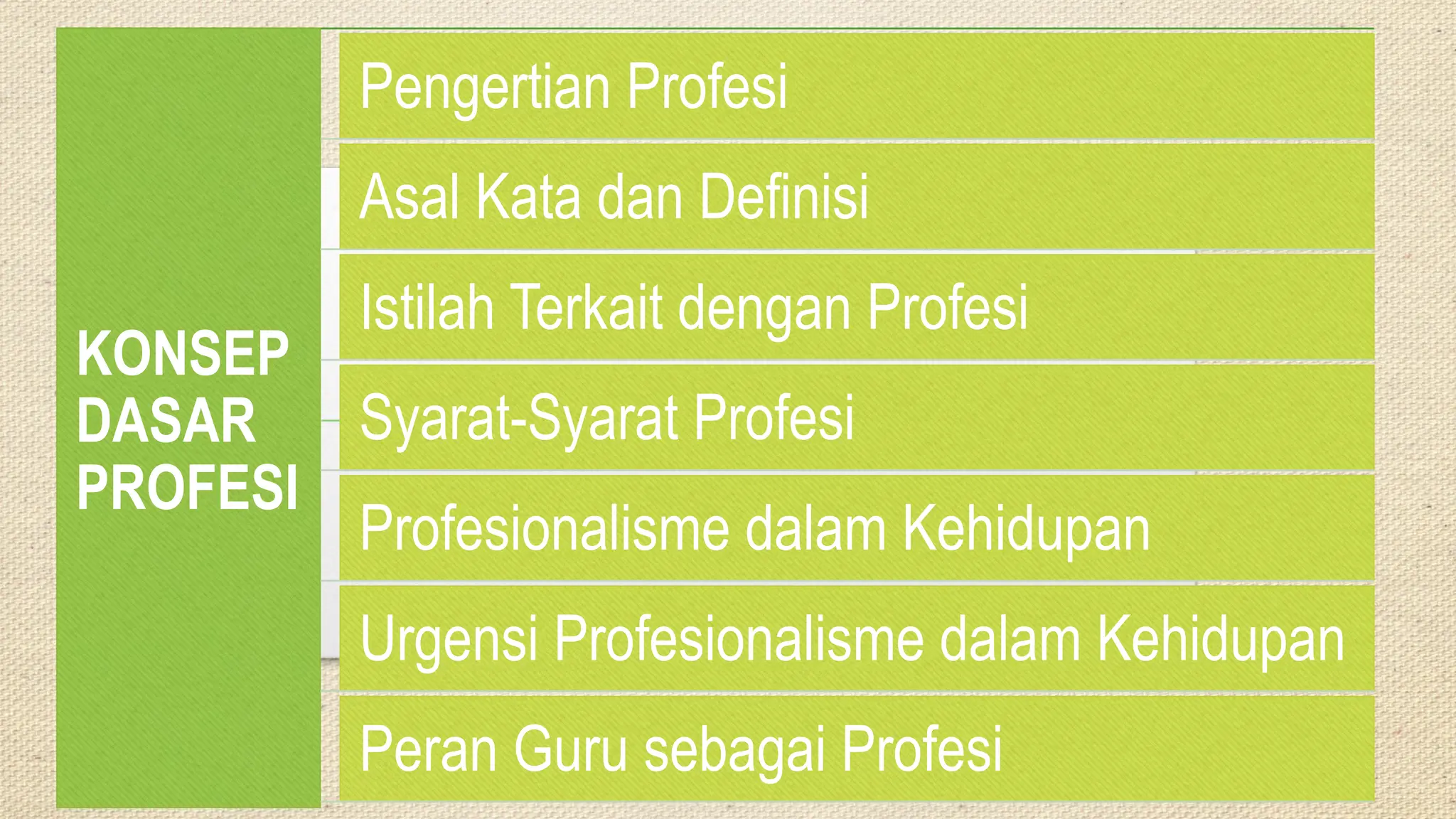 RESUME Pengembangan Profesi GURU kb-1.pptx