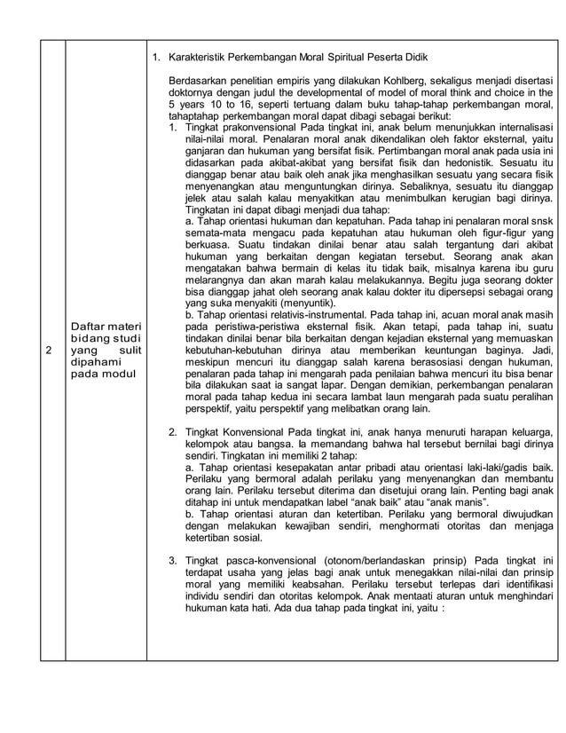 Resume ppd kb 4 | DOCX