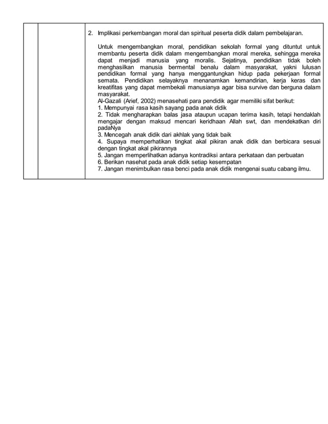 Resume ppd kb 4 | DOCX