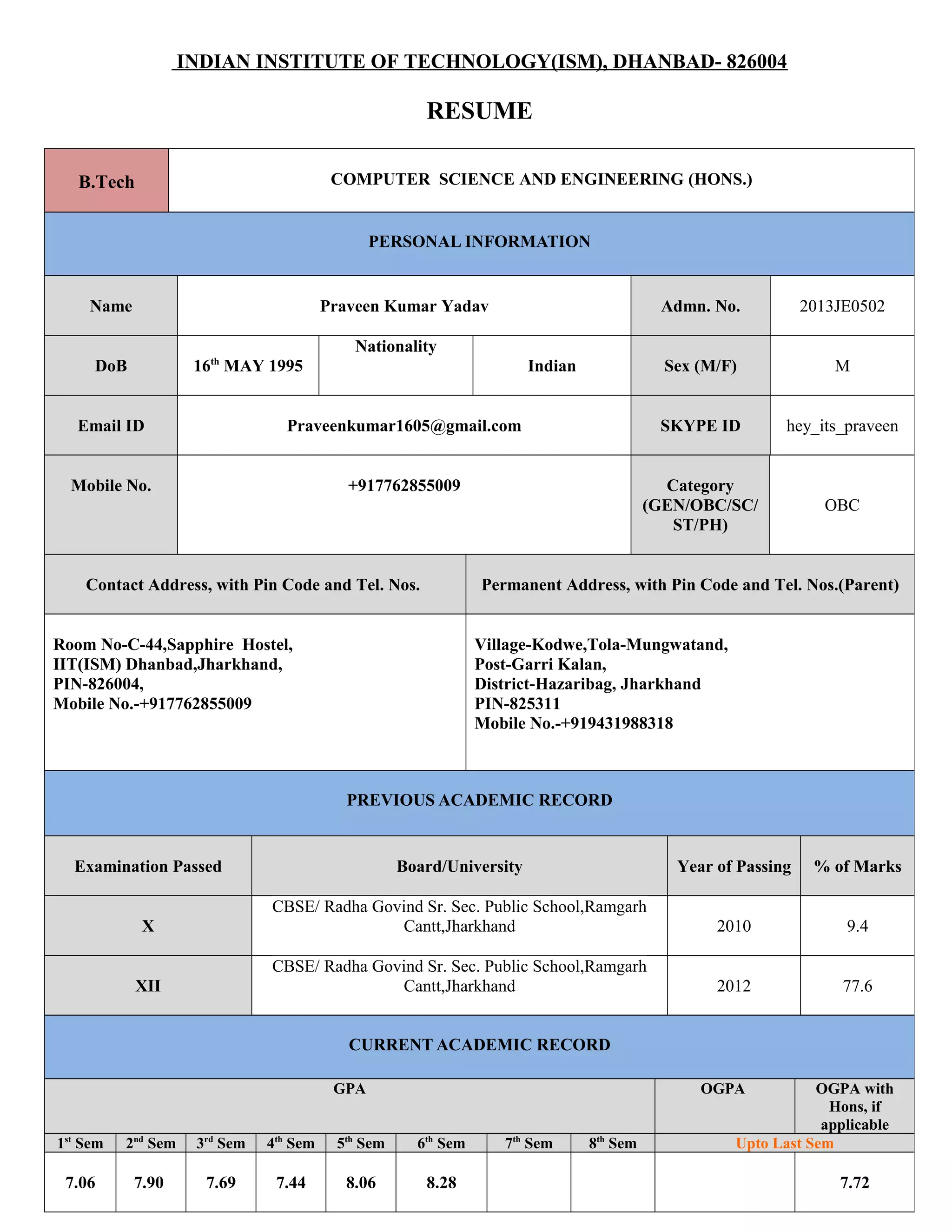 Resume (Praveen Kumar Yadav) | PDF
