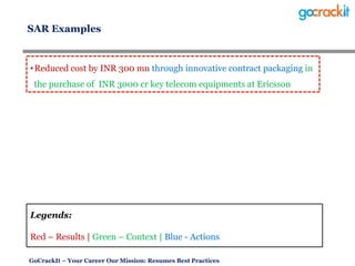 Resume preparation | PDF
