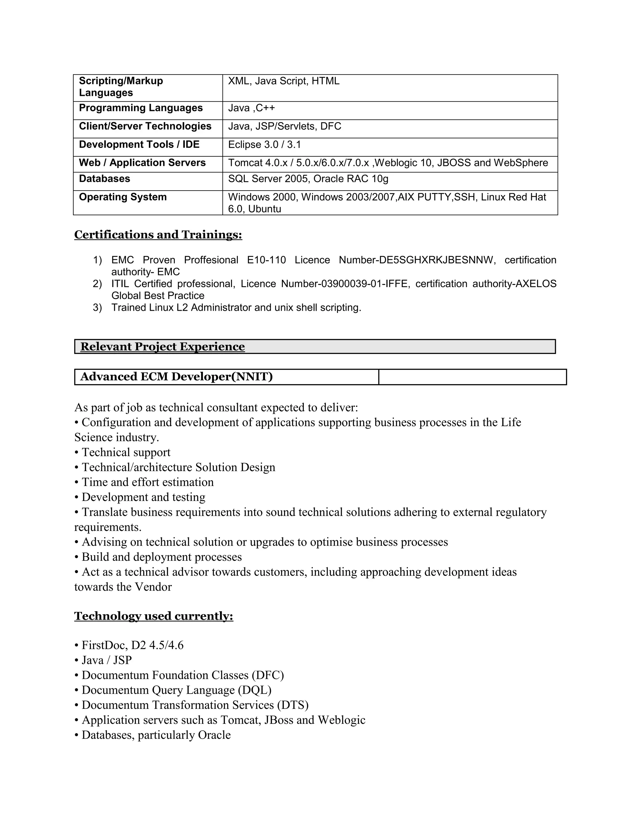 Resume raushan | PDF | Web Development | Internet
