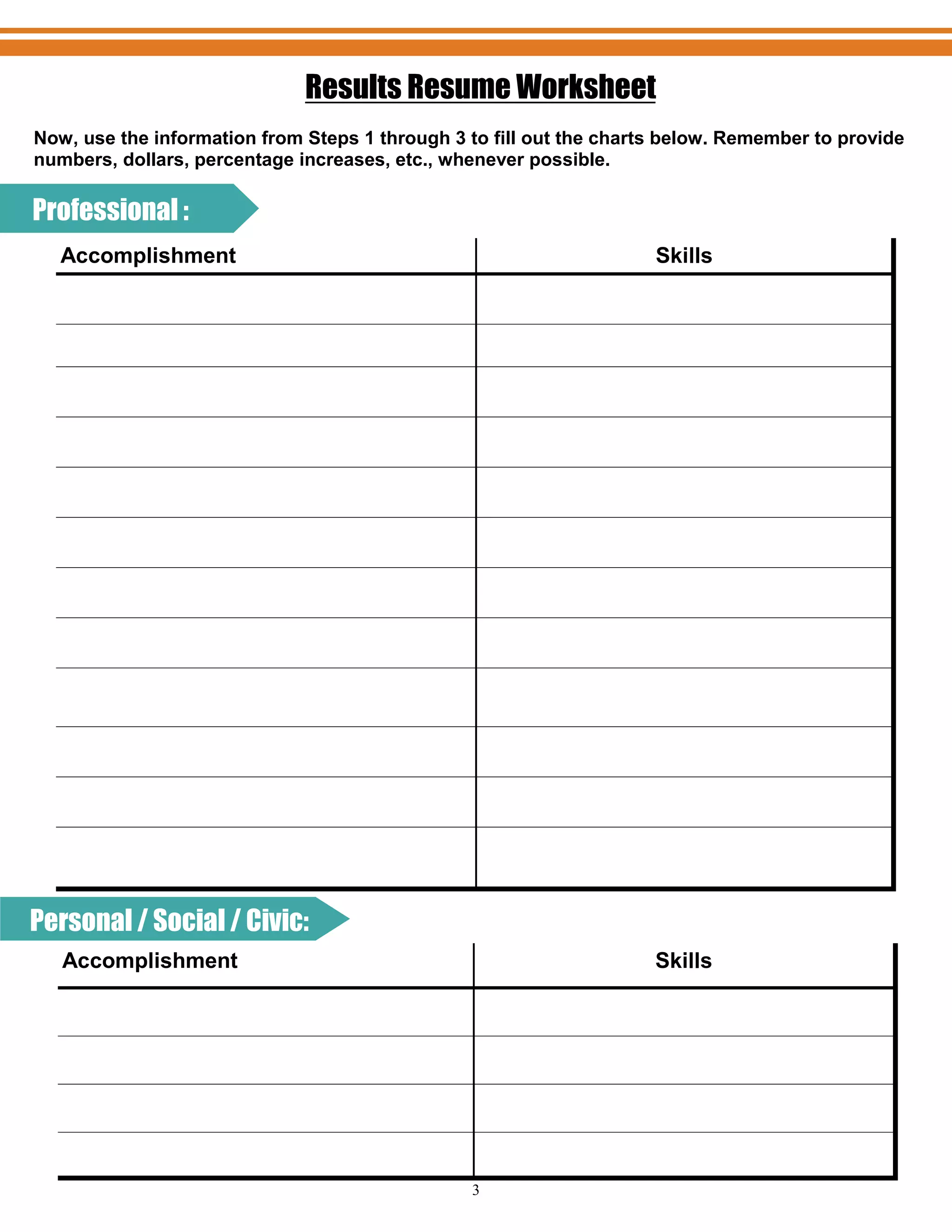 Resume results worksheet | PDF