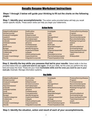 Resume results worksheet | PDF