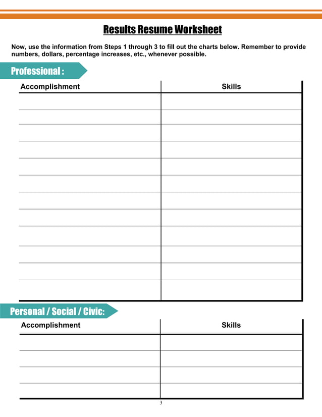 Resume results worksheet | PDF