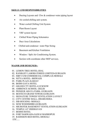 CV FOR HVAC DRAUGHTSMAN / DRAFTMAN | DOC