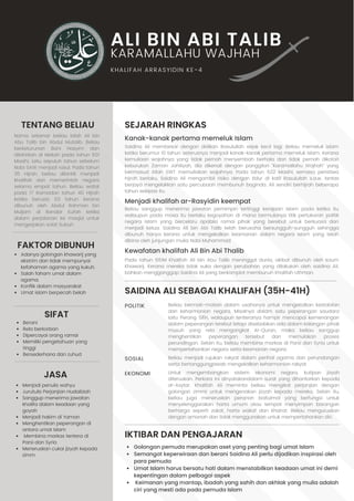 Resume Saidina Ali bin Abi Talib RA | PDF