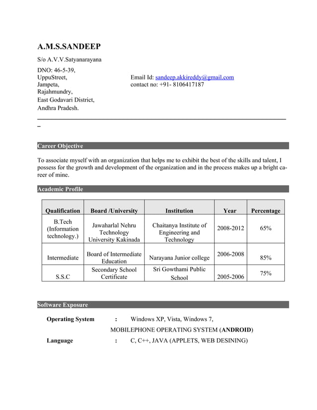 Resume sandeep | DOC