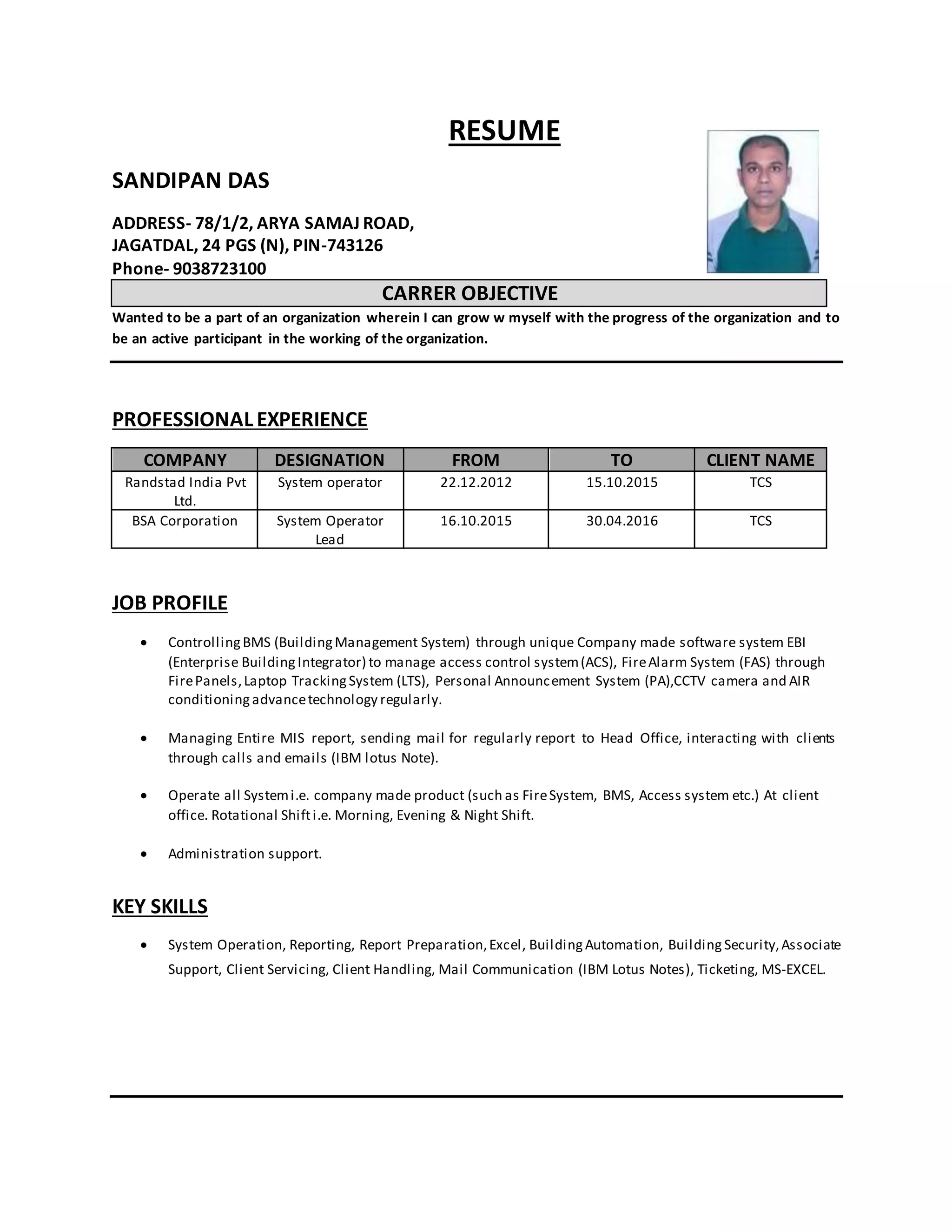 Resume sandipan das | DOCX