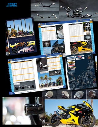 Resume Schumy Kolos | PDF