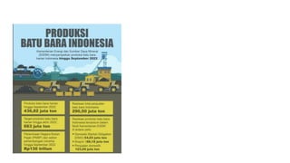 Resume Teknologi Pemanfaatan Batubara 1o | PPTX