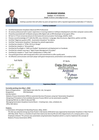 Resume shubham sidana | PDF