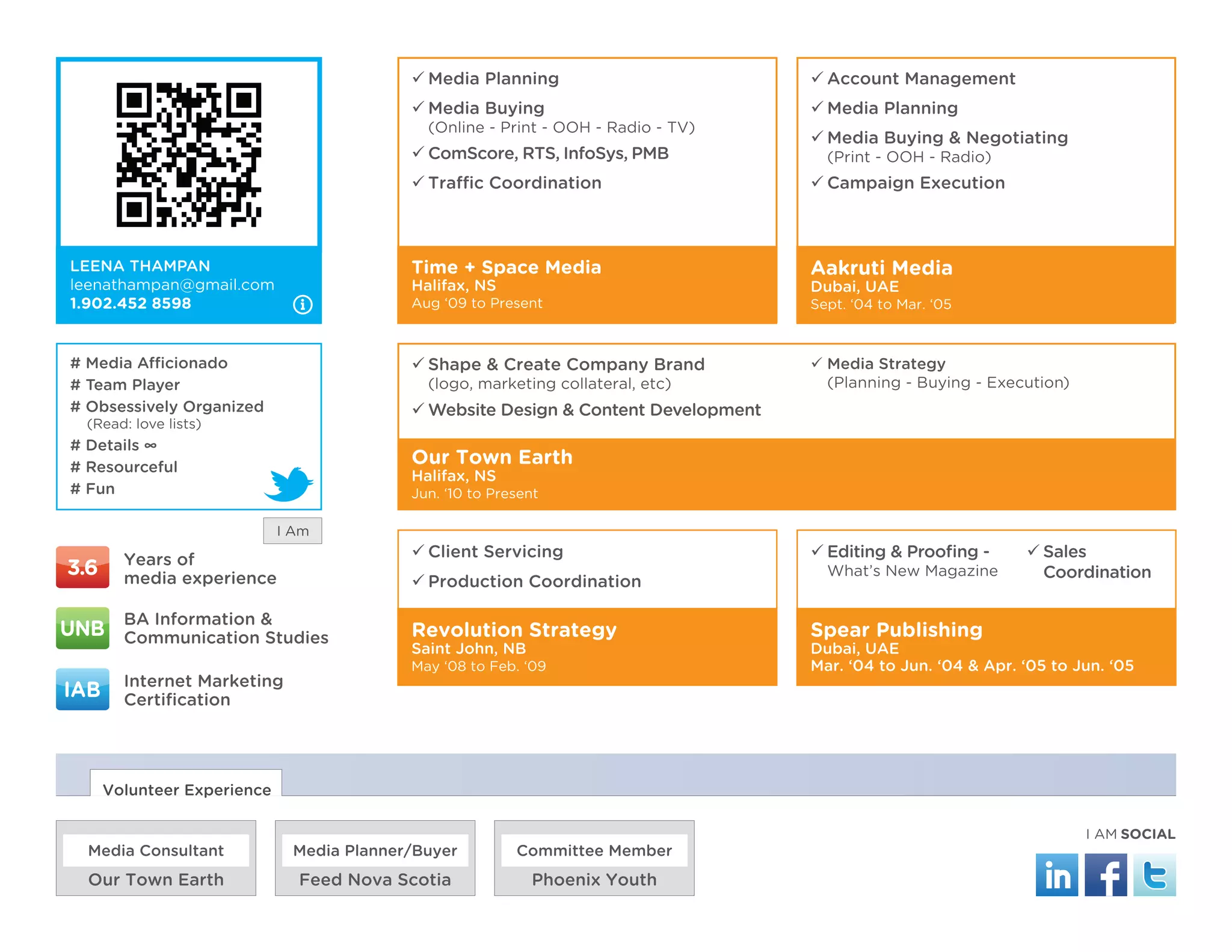 Resume snapshot leena thampan | PDF