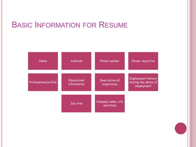 Resumes powerpoint | PPT