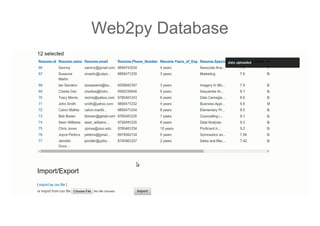 Resume summary(cloud project) | PDF