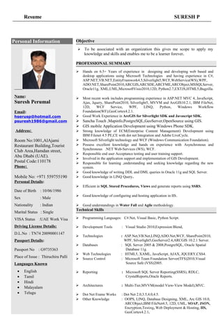 Resume sureshp | DOC