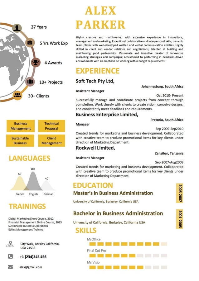 Resume Template | PDF