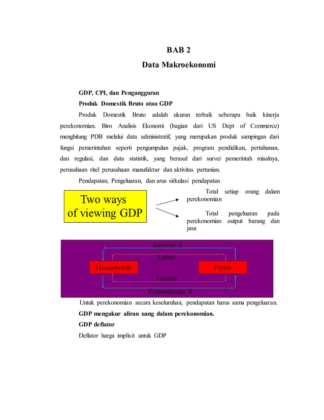 Resume makro ekonomi bab 1-19 mankiw | DOCX