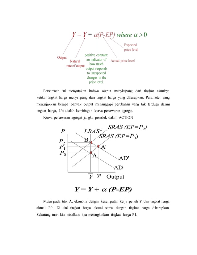Resume makro ekonomi bab 1-19 mankiw | DOCX