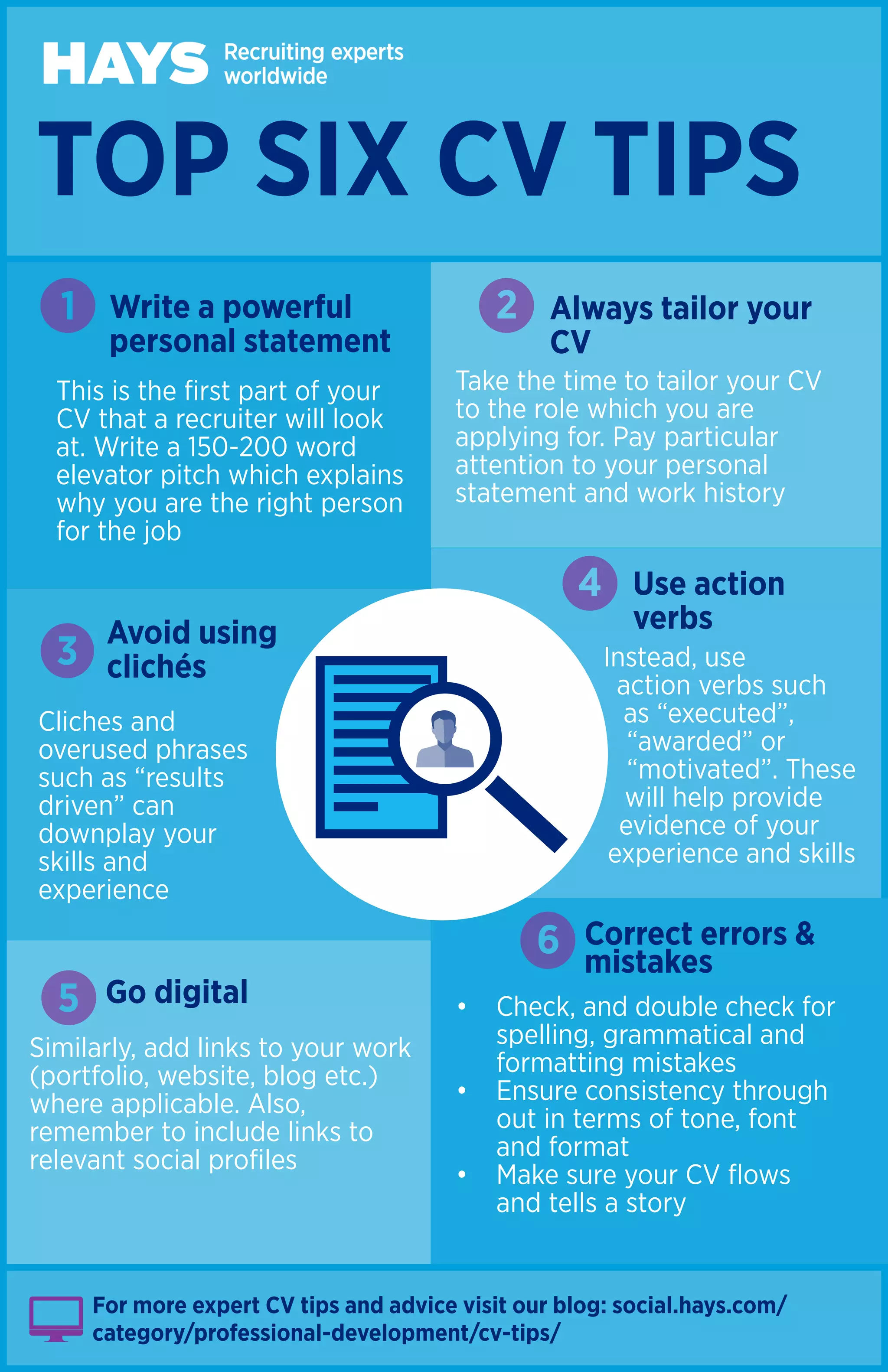6 top tips for updating your CV | PDF