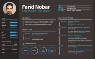 Farid Nobar Resume | PDF | Internet | Computing
