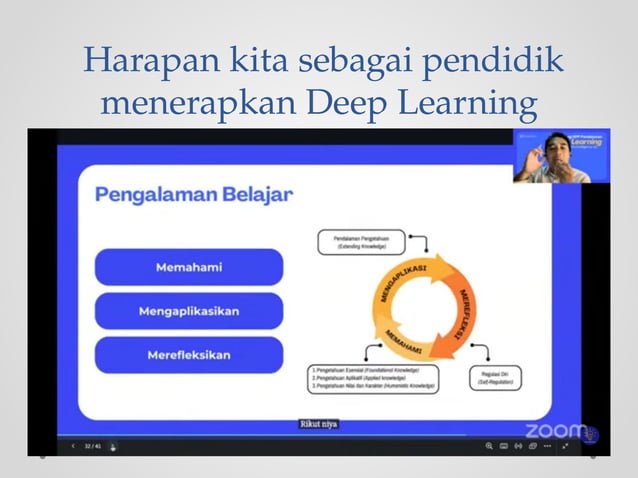 Resume Video Belajar Deep Learning Taufik Ismail Akbar.pptx