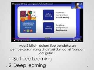 Resume Video Belajar Deep Learning Taufik Ismail Akbar.pptx