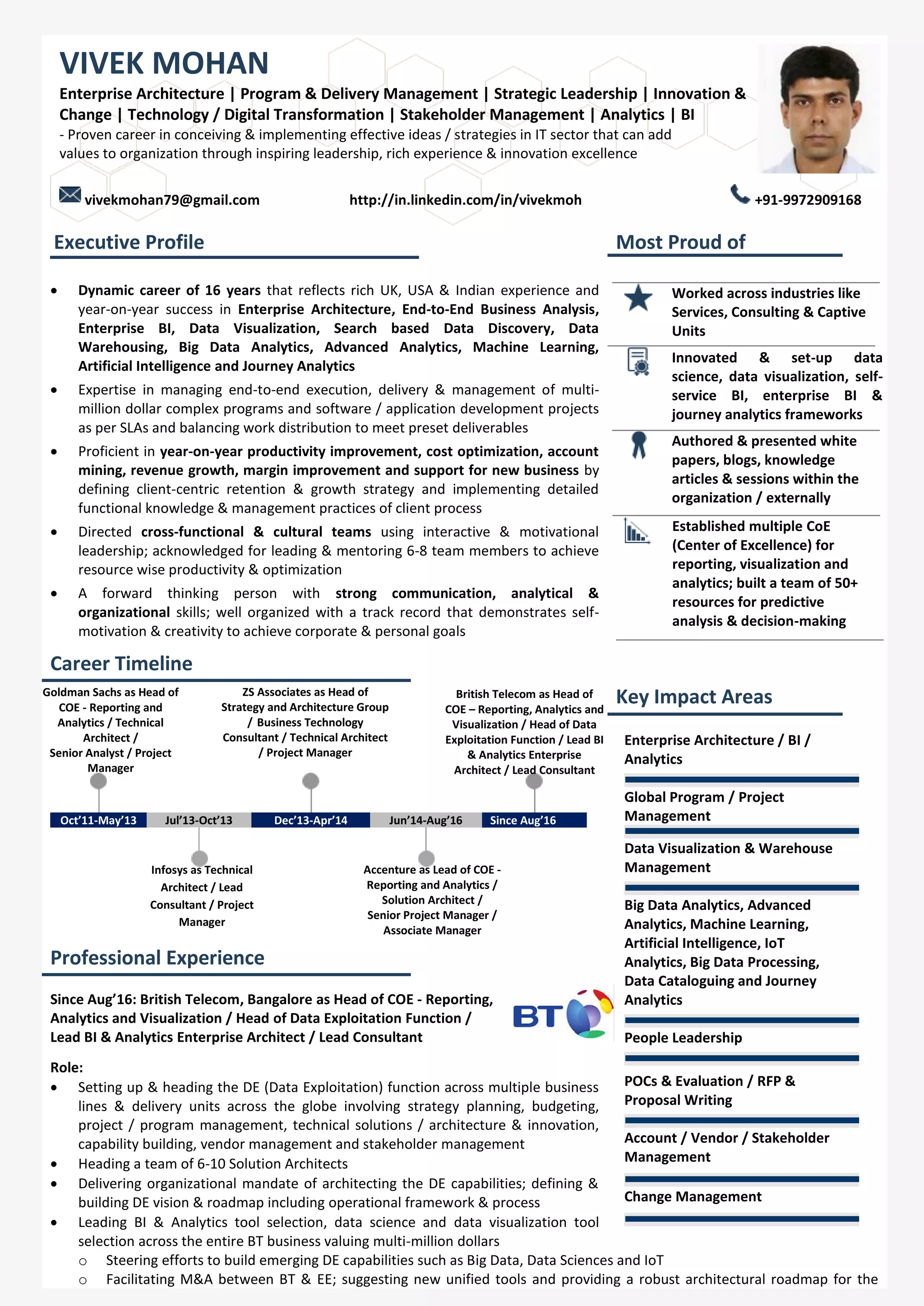 Resume-Vivek Mohan (BI & Analytics Enterprise Architect) - Looking for ...