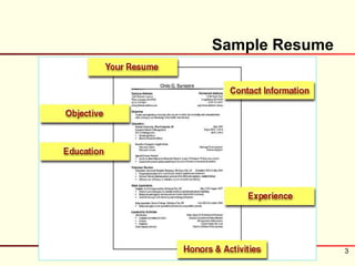 Resume writing | PPT