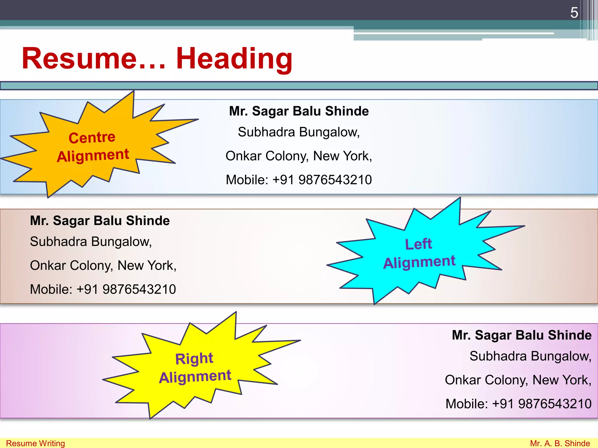 Resume Writing | PPSX | Resume Writing and Advice | Job Search