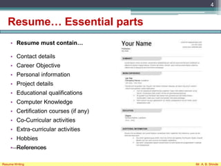 Resume Writing | PPSX | Resume Writing and Advice | Job Search