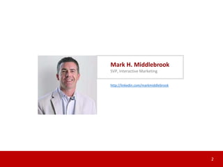 Resume Writing & Interview Skills for High School Students - Class 1 | PPT