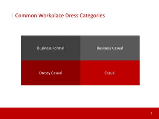 Resume Writing & Interview Skills for High School Students - Class 1 | PPT