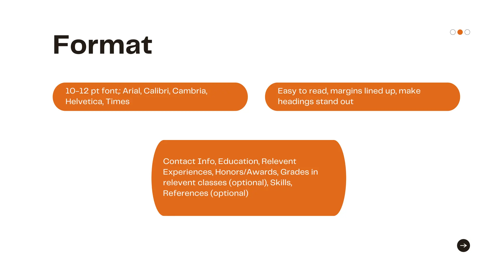 Resume Writing Presentation for Career progression | PPT