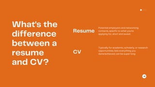 Resume Writing Presentation for Career progression | PDF